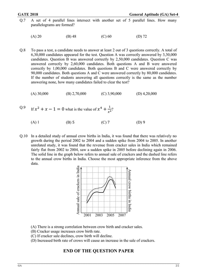 gate__architecture_and_planning_question_paper.pdf_2018.pdf.pdf
