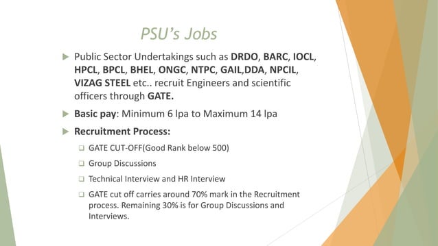 GATE Awareness Program.pptx | Postgraduate Education | College Education