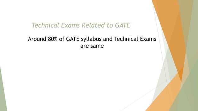 GATE Awareness Program.pptx | Postgraduate Education | College Education