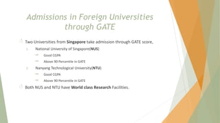 GATE Awareness Program.pptx