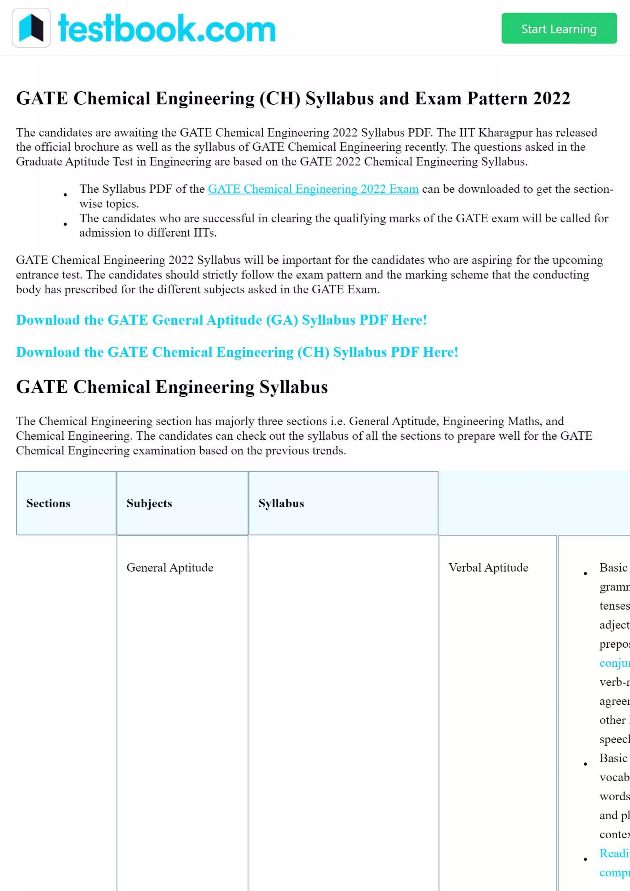 GATE Chemical Engineering (CH) Syllabus and Exam Pattern 2022.pdf