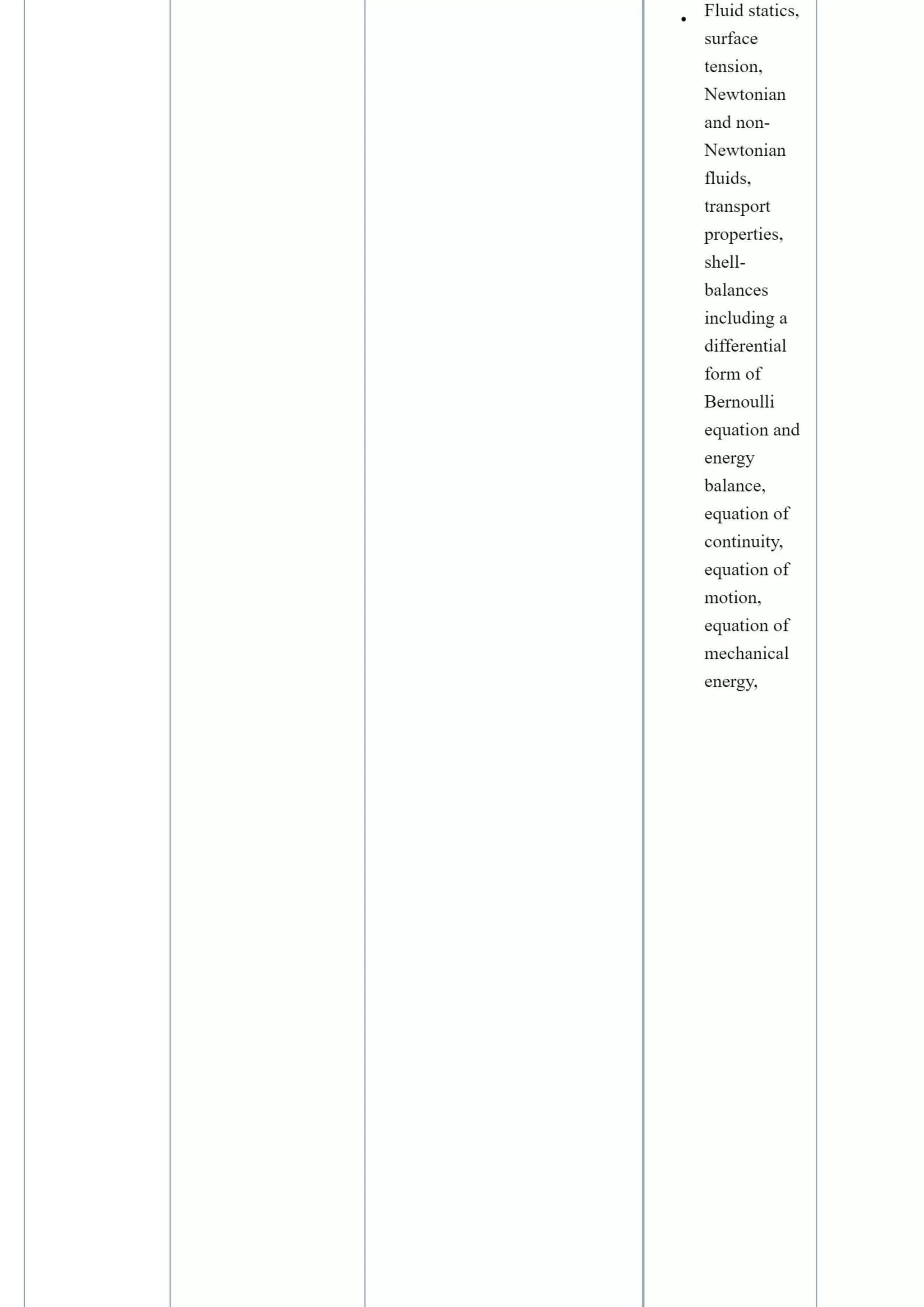 GATE Chemical Engineering (CH) Syllabus and Exam Pattern 2022.pdf ...