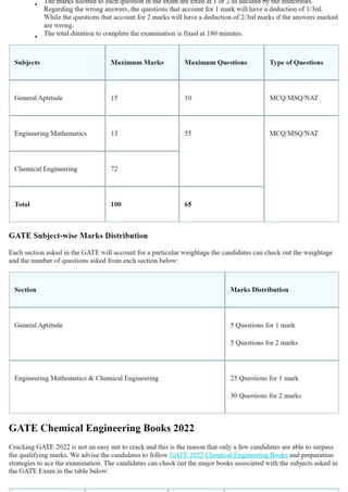GATE Chemical Engineering (CH) Syllabus and Exam Pattern 2022.pdf