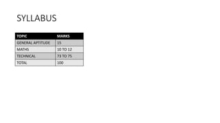 Gate civil engineering | PPTX
