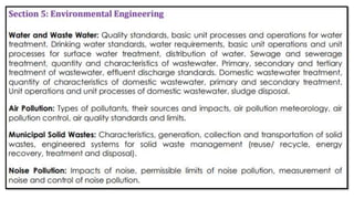 Gate civil engineering | PPTX