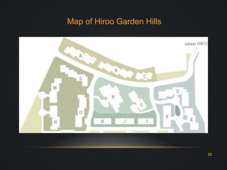 Physical features of gated communities in Japan and USA: A comparative ...