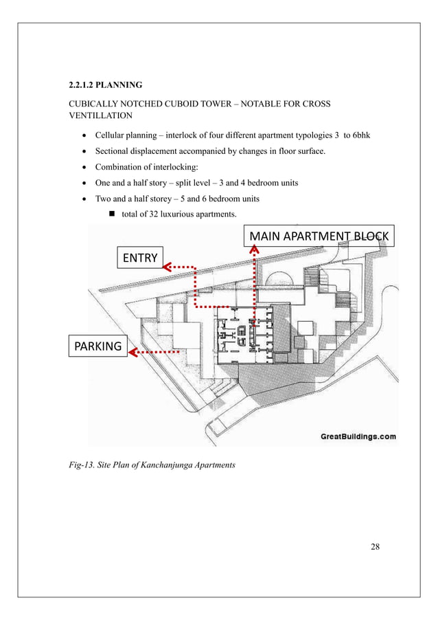 Gated community thesis | PDF | Houses | Real Estate