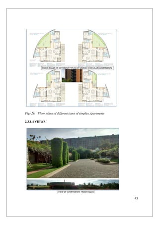 Gated community thesis | PDF