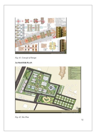 Gated community thesis | PDF