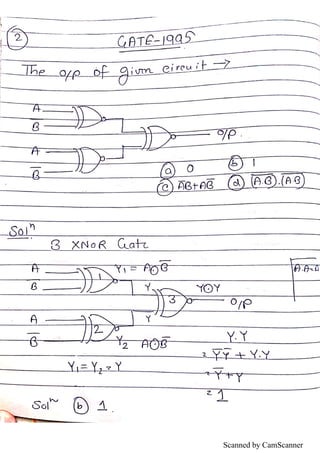 GATE _Digital Electronics(part 2)-Solved problems of GATE Exam | PDF