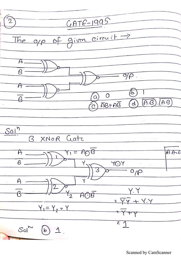 GATE _Digital Electronics(part 2)-Solved problems of GATE Exam | PDF