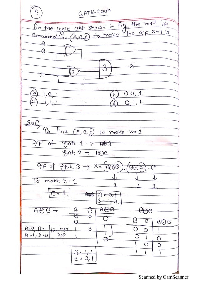 GATE _Digital Electronics(part 2)-Solved problems of GATE Exam | PDF