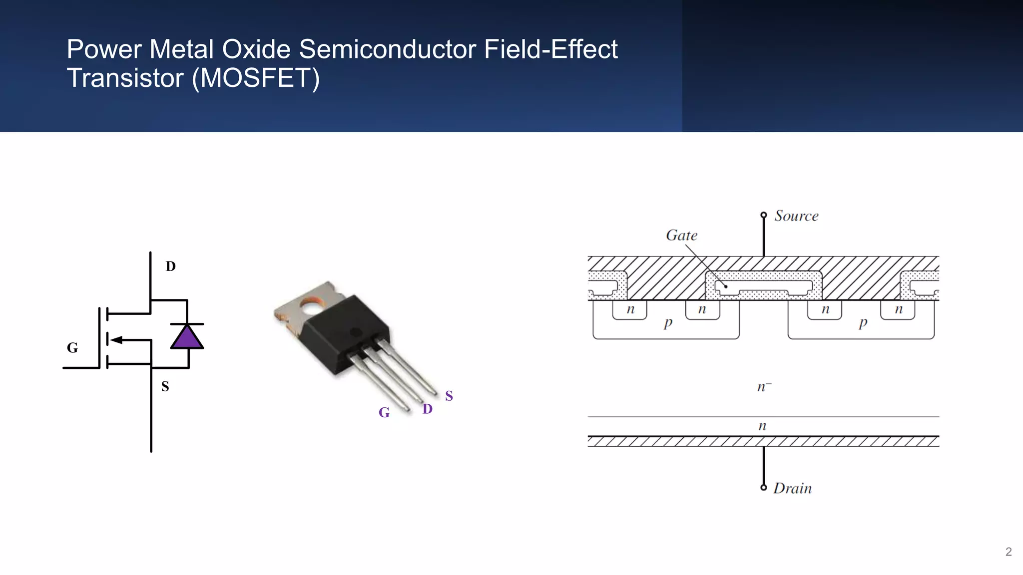 Gate Drive Design.pptx