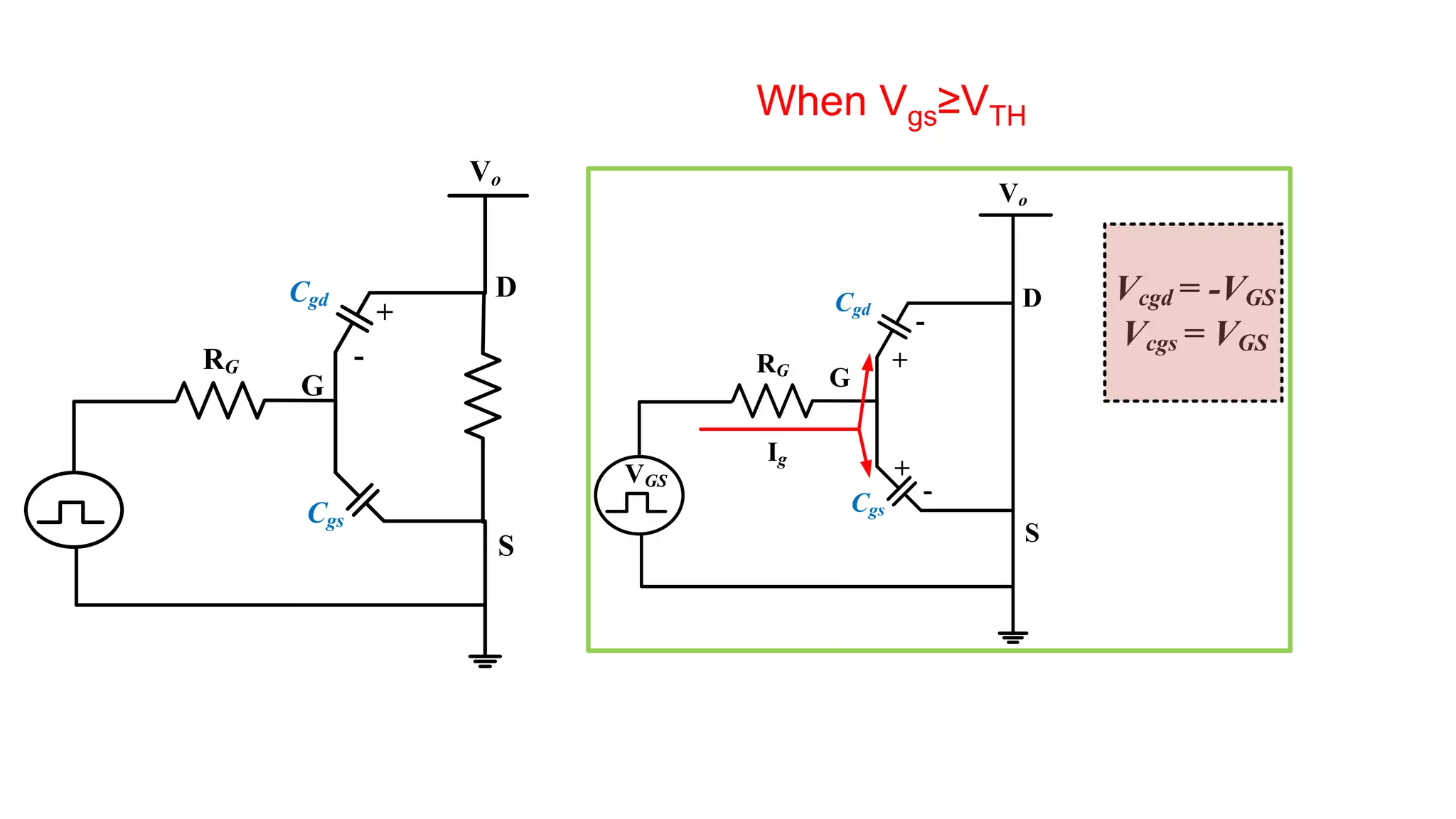 Gate Drive Design.pptx