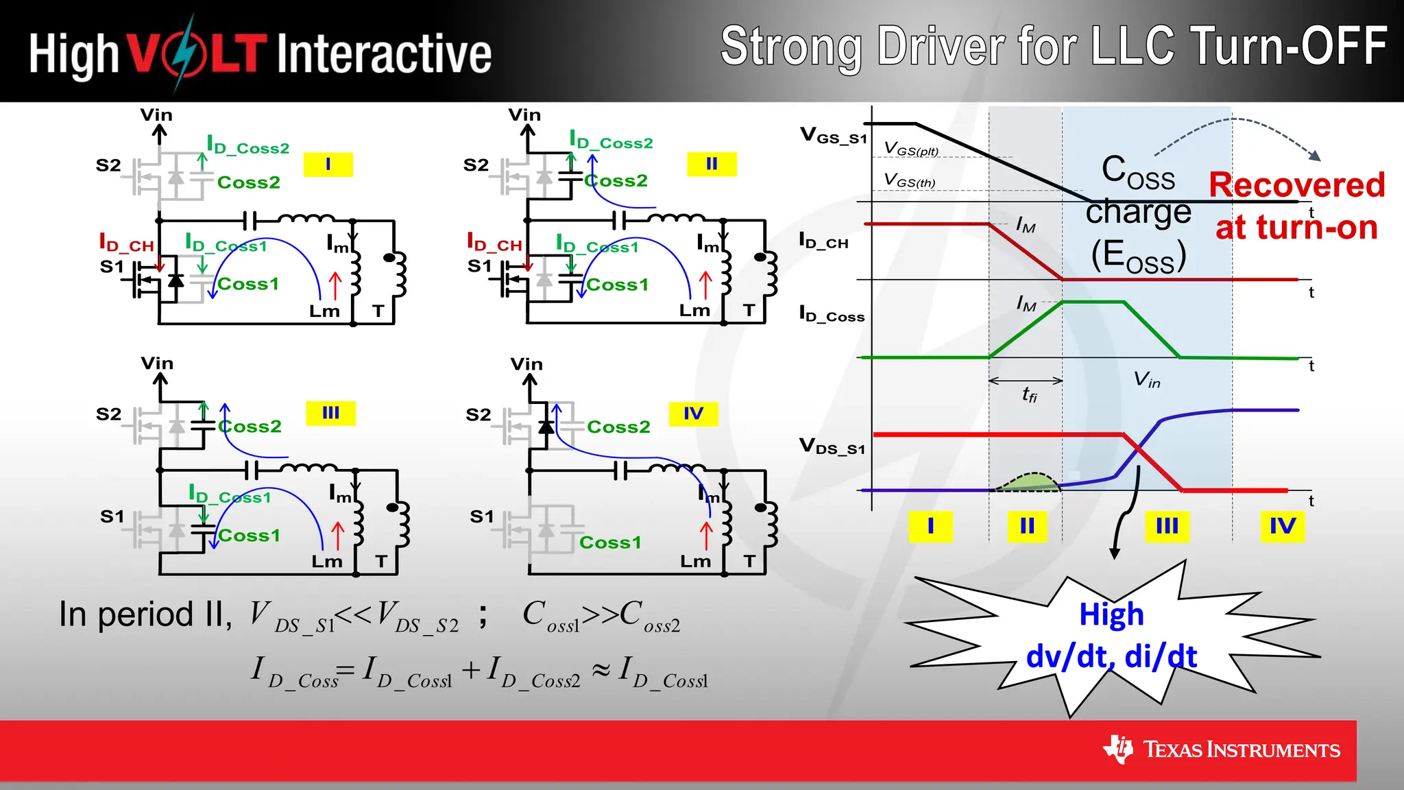 gate_driver_design_-_from_basics_to_details.pdf