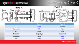 gate_driver_design_-_from_basics_to_details.pdf