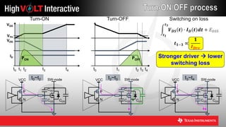 gate_driver_design_-_from_basics_to_details.pdf