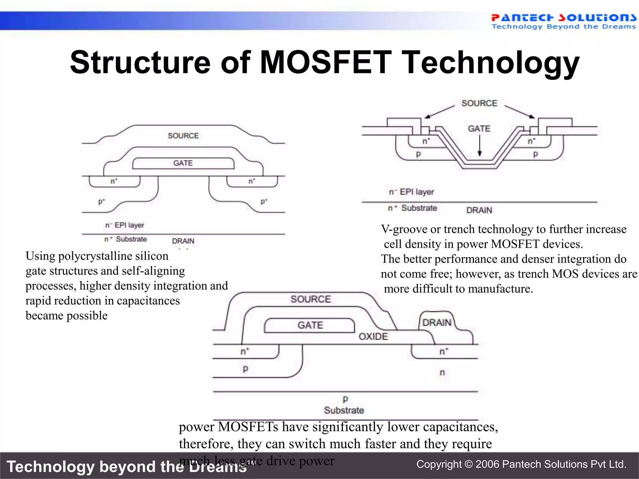 Gate driver design and inductance fabrication | PPTX | Consumer ...