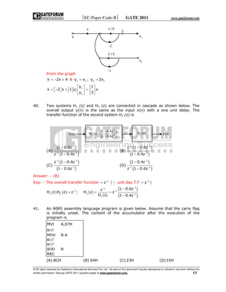 Gate ece question paper with answers 2011 | PDF