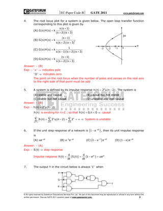 Gate ece question paper with answers 2011 | PDF