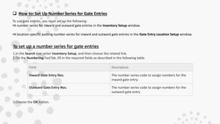 Gate entries | PPTX | Technology & Computing