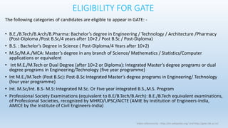 What is Gate exam | PPT