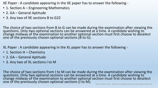 What is Gate exam | PPT