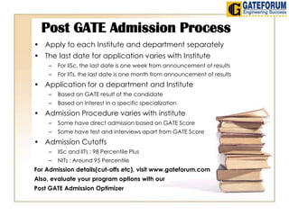 Gateforum presentation 2011. | PPTX
