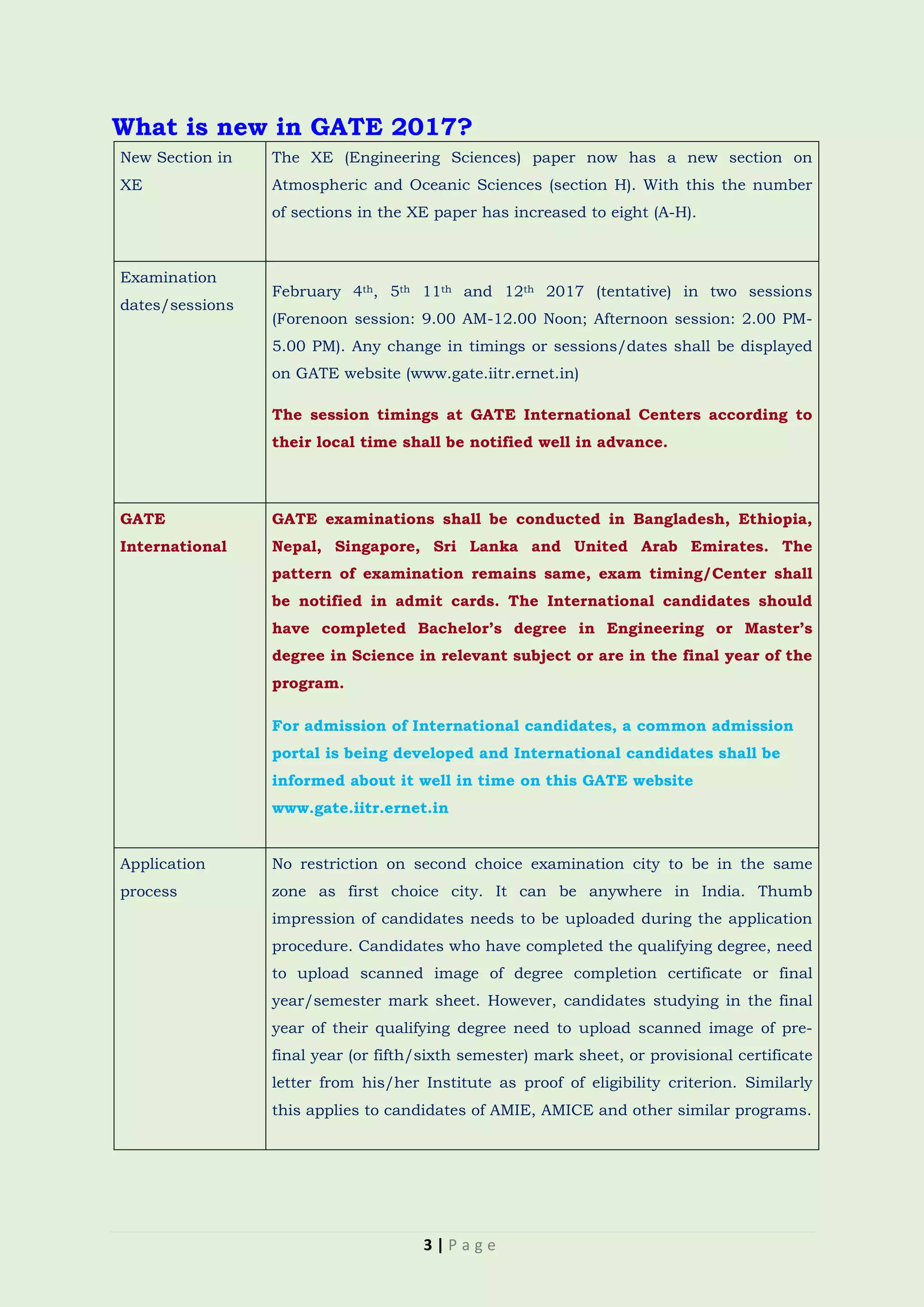 Gate information brochure 4 feb 2017 | PDF
