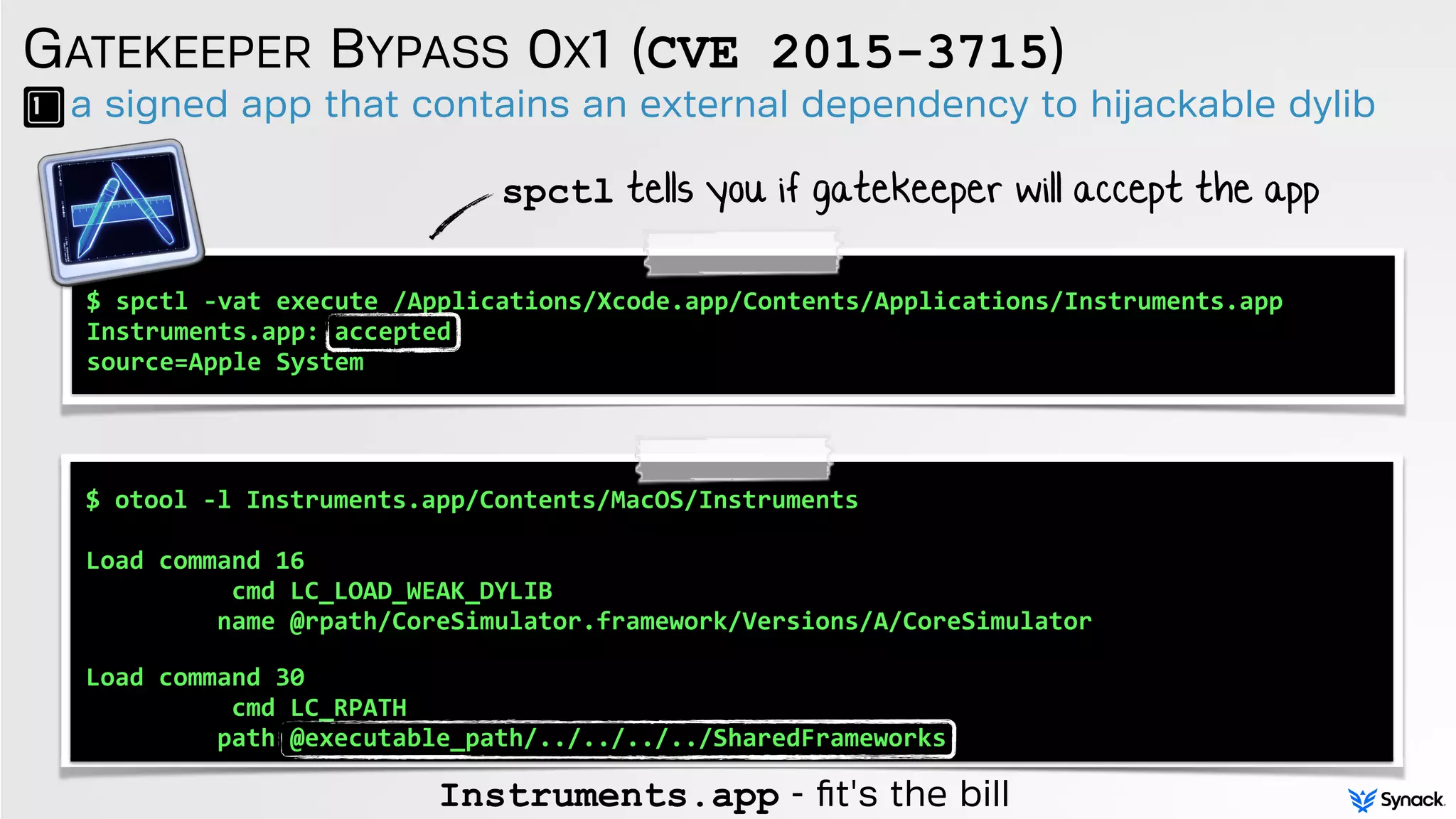 Gatekeeper Exposed | PDF