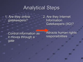 Gatekeepers Presentation B I L E T A | PPT