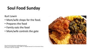 Gatekeeping framing theory summary | PPT