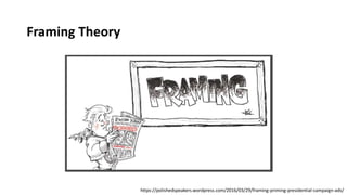 Gatekeeping framing theory summary | PPT