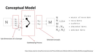 Gatekeeping framing theory summary | PPTX | Politics