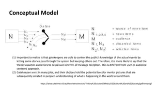 Gatekeeping framing theory summary | PPTX | Politics