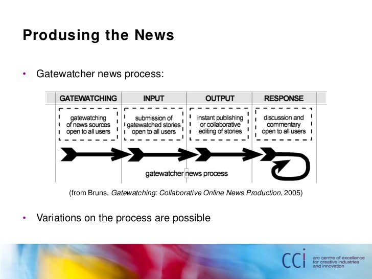 Gatekeeping, Gatewatching, Real-Time Feedback: New Challenges for Jou…