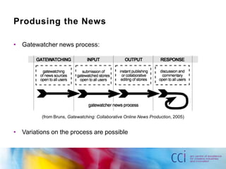 Gatekeeping, Gatewatching, Real-Time Feedback: New Challenges for ...