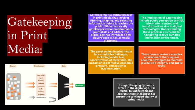 gatekeeping model and its uses......pptx