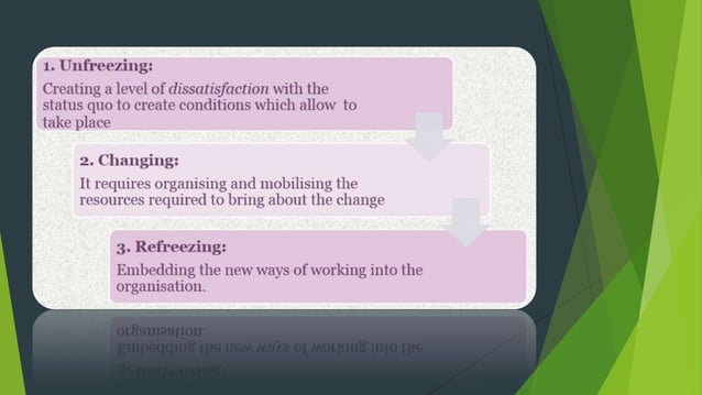 Gate Keeping Theory | PPTX | Science