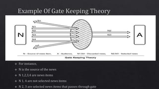 Gate keeping theory | PPT