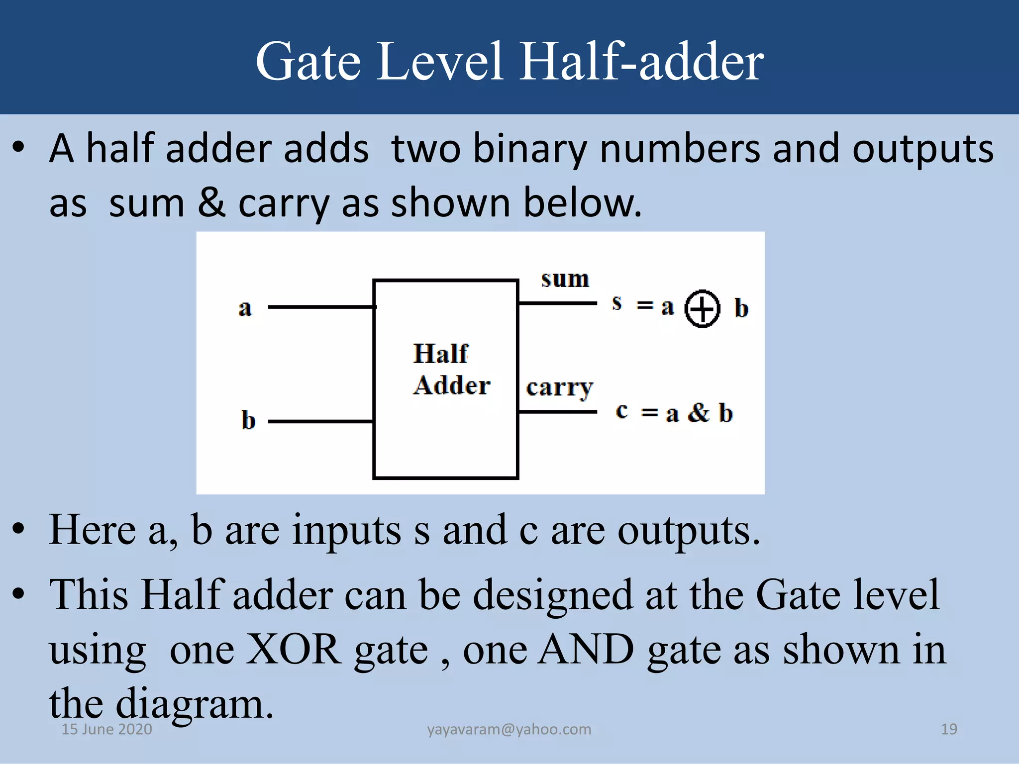 Gate level design -For beginners | PPTX