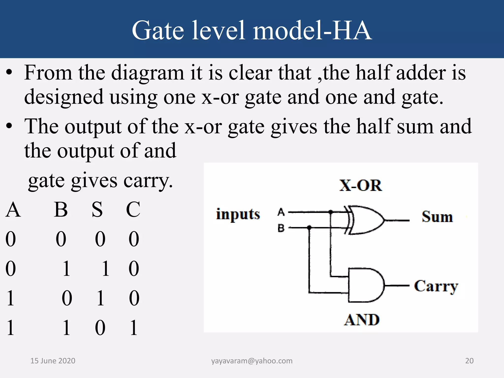 Gate level design -For beginners | PPTX