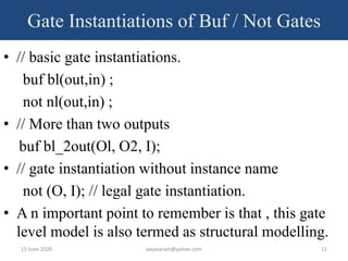 Gate level design -For beginners | PPTX