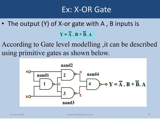 Gate level design -For beginners | PPTX