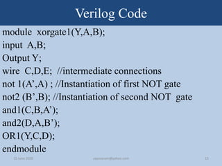 Gate level design -For beginners | PPTX