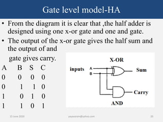Gate level design -For beginners | PPTX
