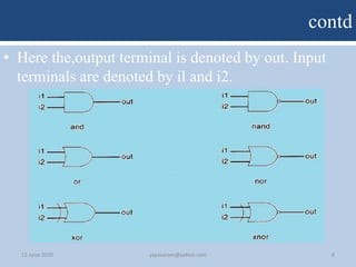 Gate level design -For beginners | PPTX