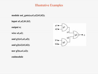 Gate Level Modelling and verilog coding.ppt