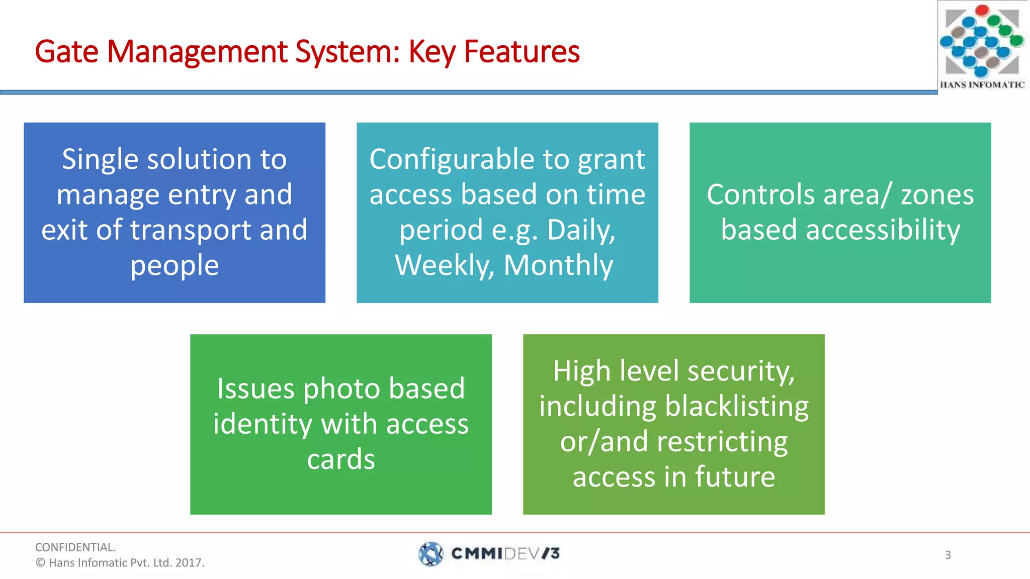 Gate Management Solution | PPTX