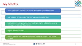 Gate Management Solution | PPT